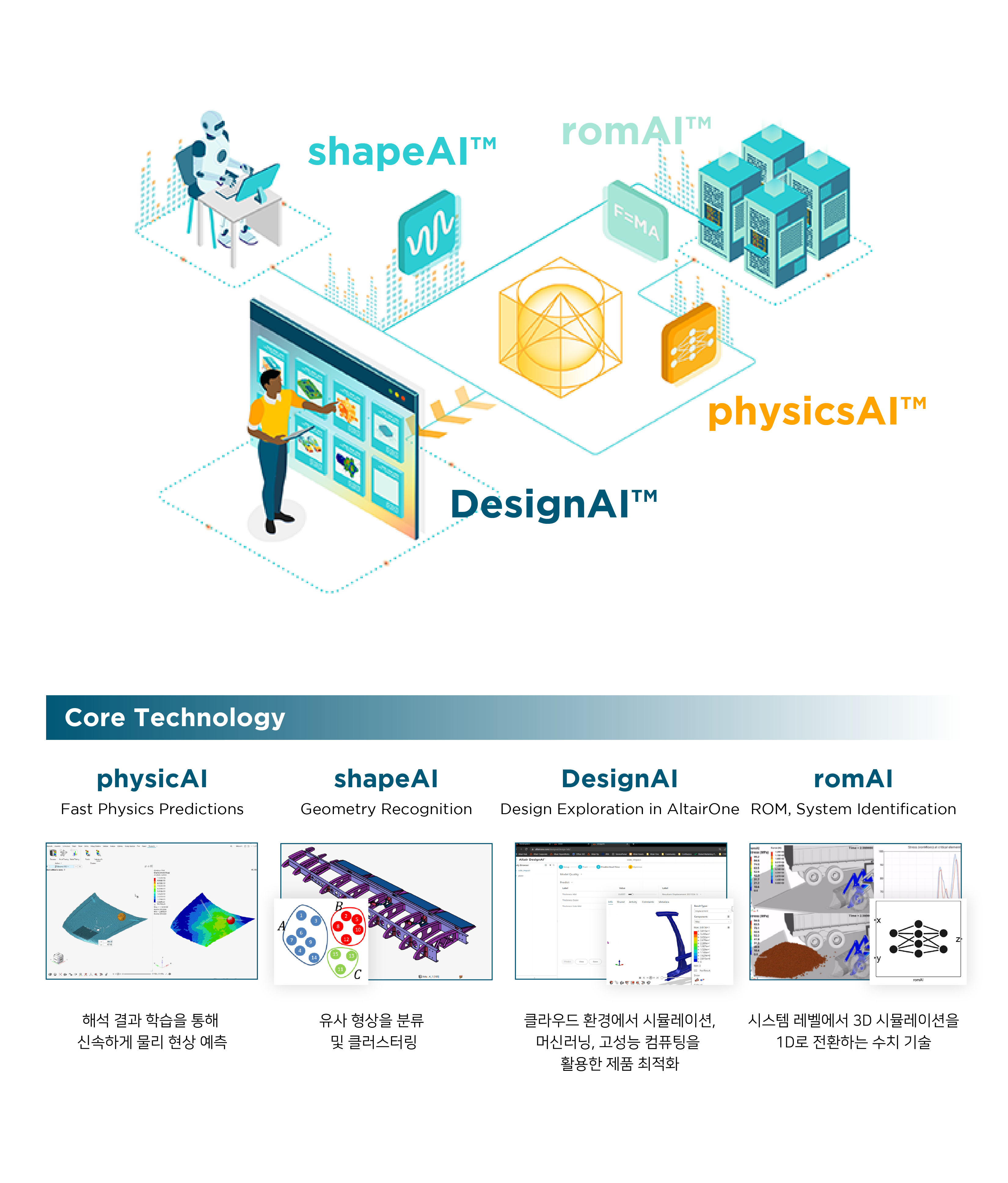 ALTAIR AI WORKSHOP - 알테어 AI 워크숍 : AI + 시뮬레이션